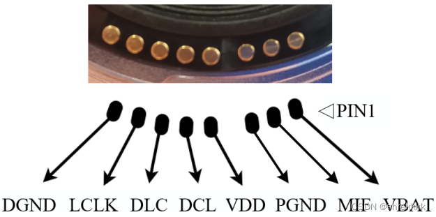 佳能EF镜头控制模块（EF-485）说明书_ef光圈控制电路板是什么-CSDN博客