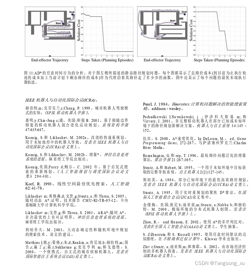Anytime Dynamic A(ad)原文翻译anytime Dynamic A星算法 Csdn博客