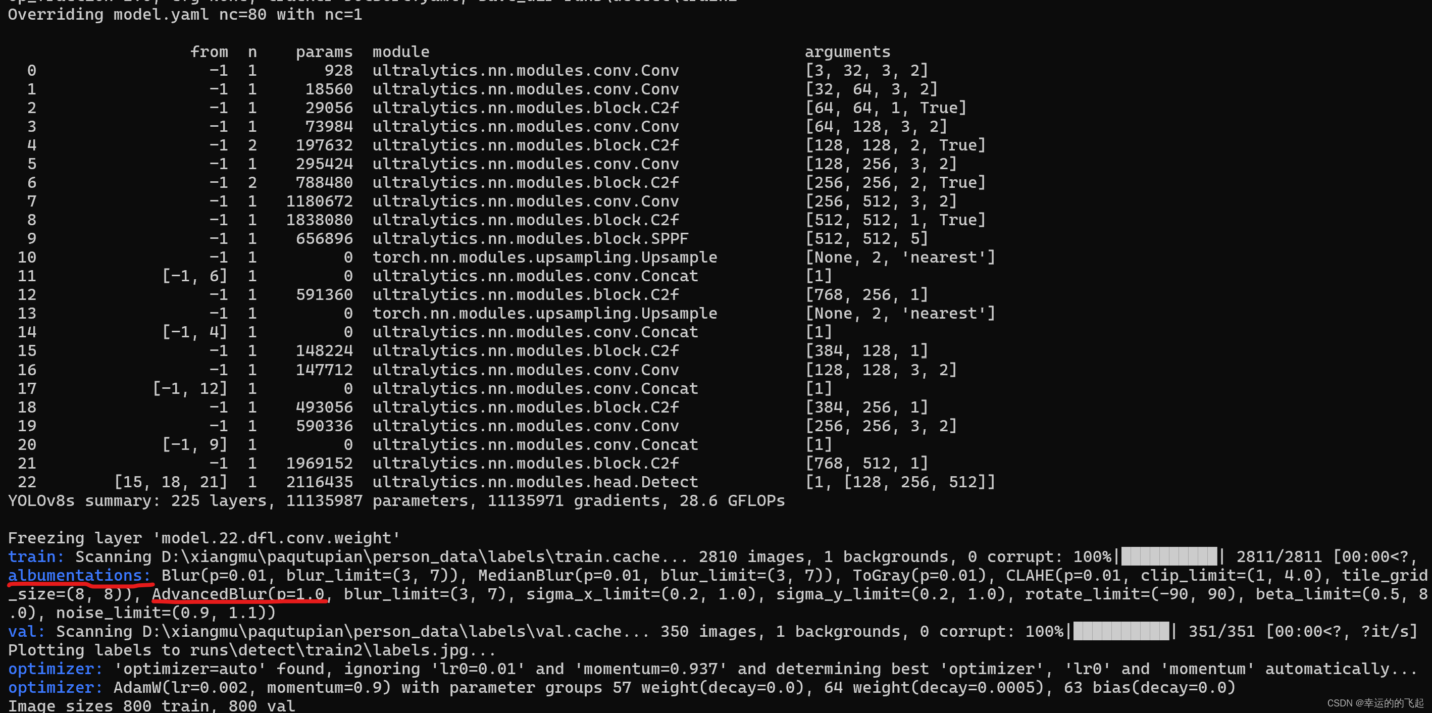 Albumentations数据增强（yolov8）_yolov8中albumentation-CSDN博客