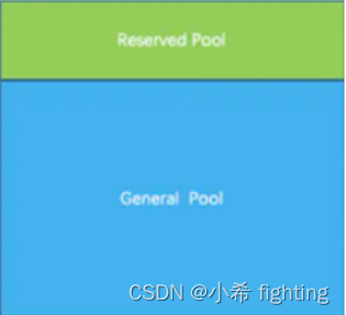 Presto------分布式SQL查询引擎_presto查询引擎-CSDN博客