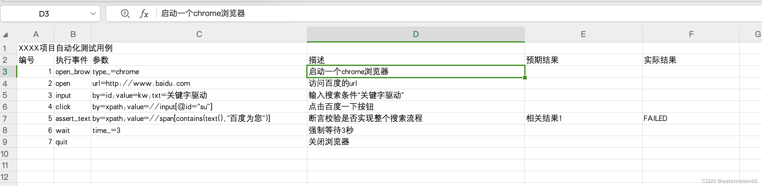 关键字驱动类和excel数据驱动关键字驱动和数据驱动 Csdn博客 8072