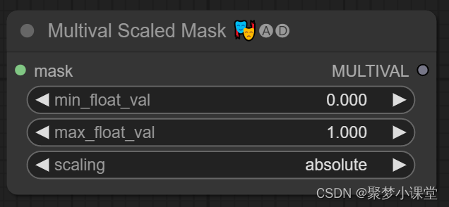 ComfyUI-AnimateDiff-Evolved(2)_GEN1和GEN2两种节点有何区别？以及怎么用？_use evolved sampling-CSDN博客