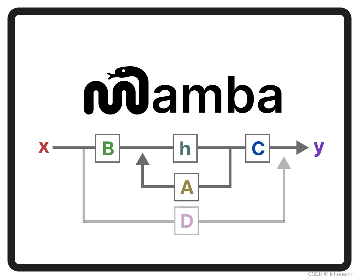 在Linux系统内使用conda安装Mamba与causal-conv1d_linux_逸寒.Y-GitCode 开源社区