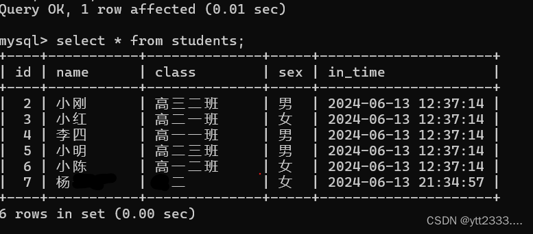 Mysql在命令行中的基本使用（增删改查）命令行连接mysql数据库删除数据 Csdn博客