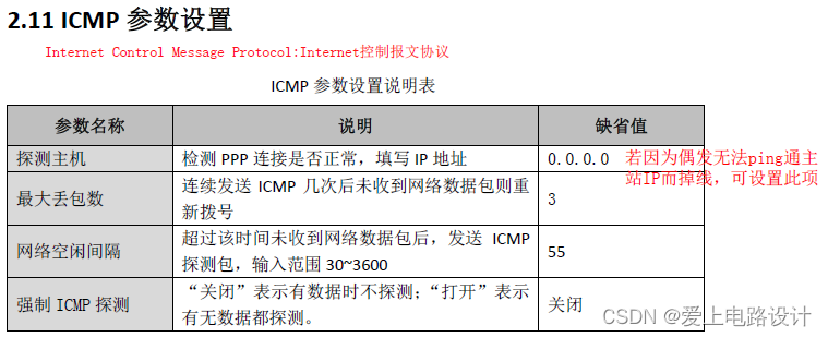电力-DTU基础讲解与配置汇总_测控装置如何与dtu连接-CSDN博客