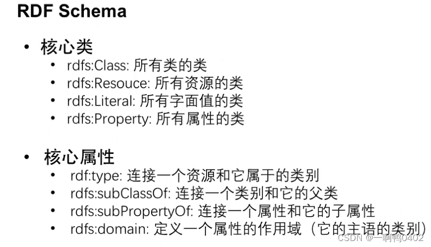 RDF+SPARQL学习_国际标准rdf三元组-CSDN博客