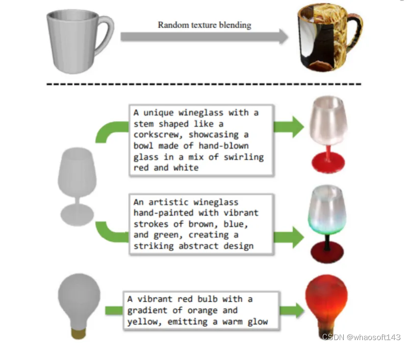 FoundationPose_fundatationpose-CSDN博客