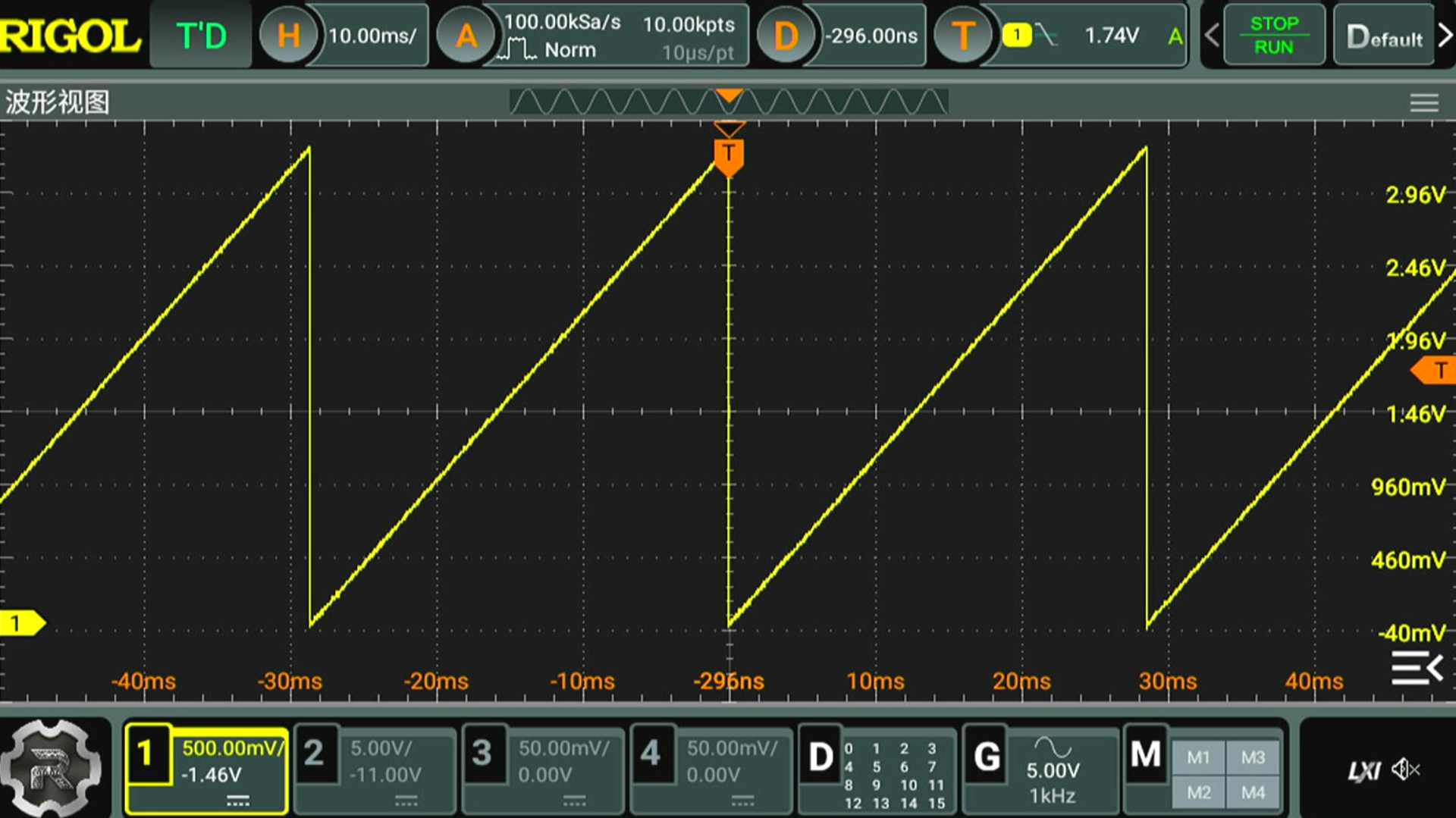 15bit R2R 电阻梯 DAC 性能测试_r2r电阻网络 取值-CSDN博客