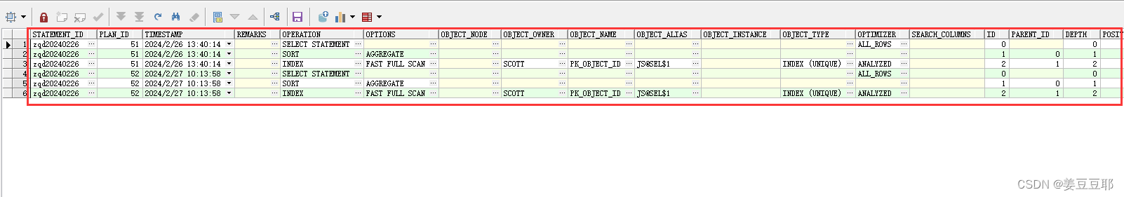 （oracle）sql优化基础（一）：获取执行计划oracle Sql執行計劃 Csdn博客