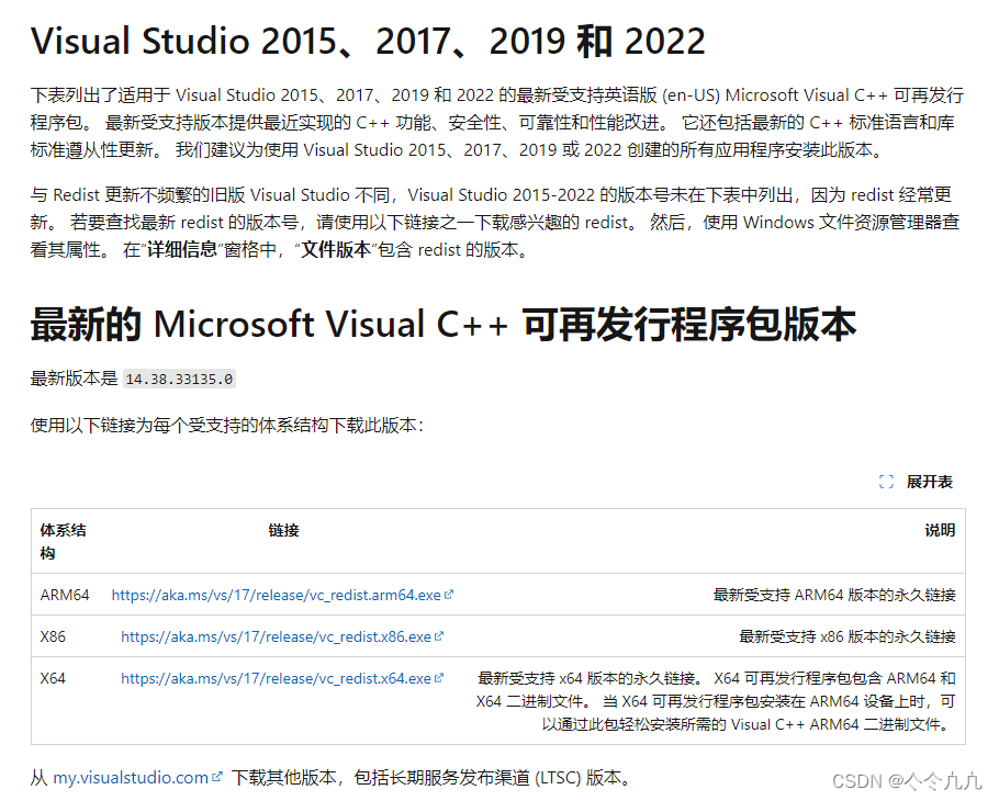 windows10安装VirtualBox7，解决报错：Microsoft Visual C++2019_microsoft visual ...