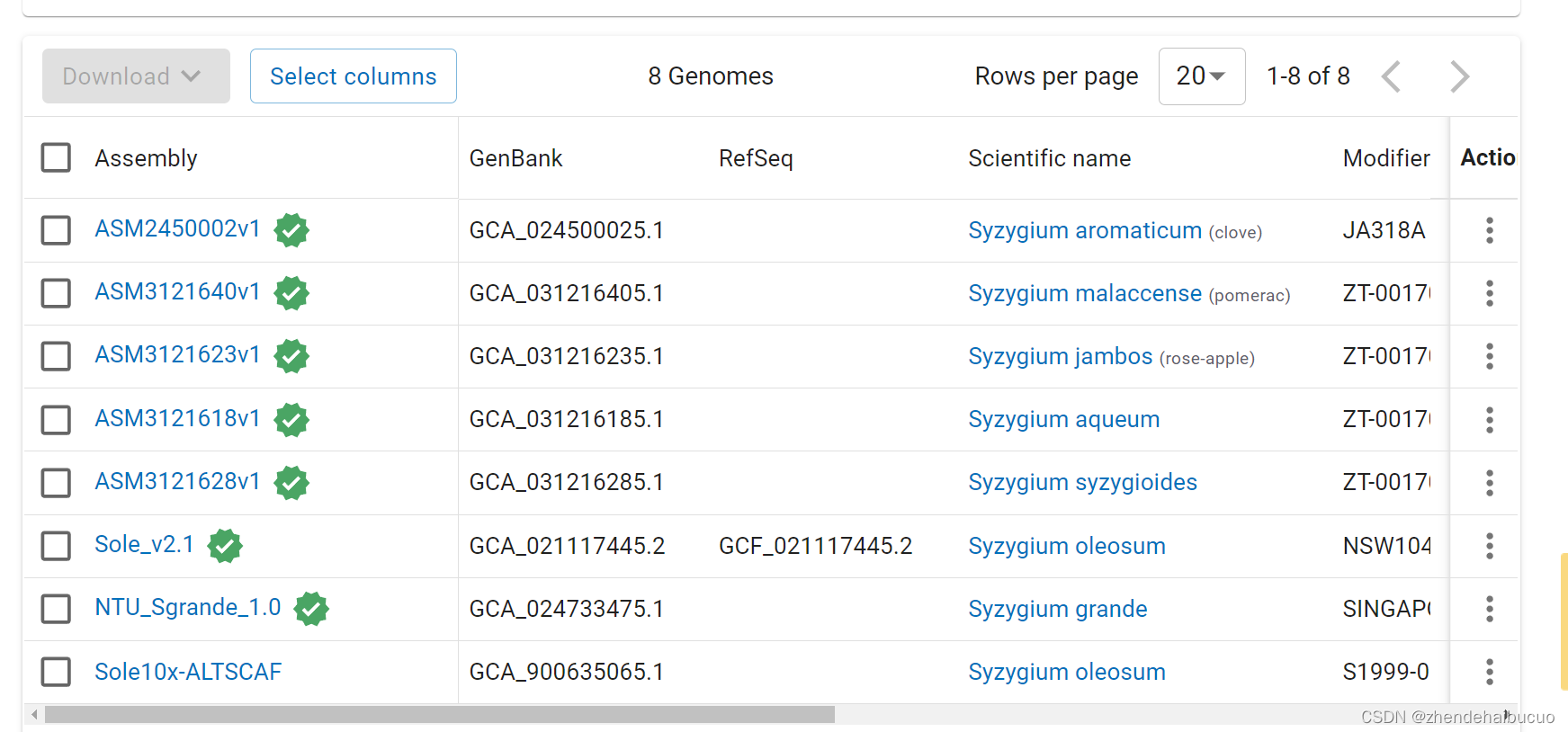 一文搞懂ALLHiC构建Allele.ctg.table-CSDN博客