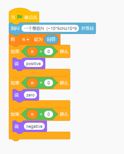 3086：【例16.1】 判断数正负（Scratch、C、C++、python）_3086:【例16.1】 判断数正负-CSDN博客