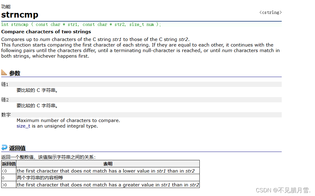 strcmp以及strstr函数学习_strcmp和strstr-CSDN博客