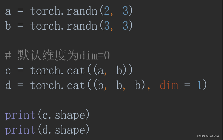 PyTorch深度学习基础之Tensor的变换、拼接和拆分_tensor拆分多一维-CSDN博客