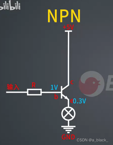 NPN和PNP三极管的基础知识_pnp基级电压-CSDN博客