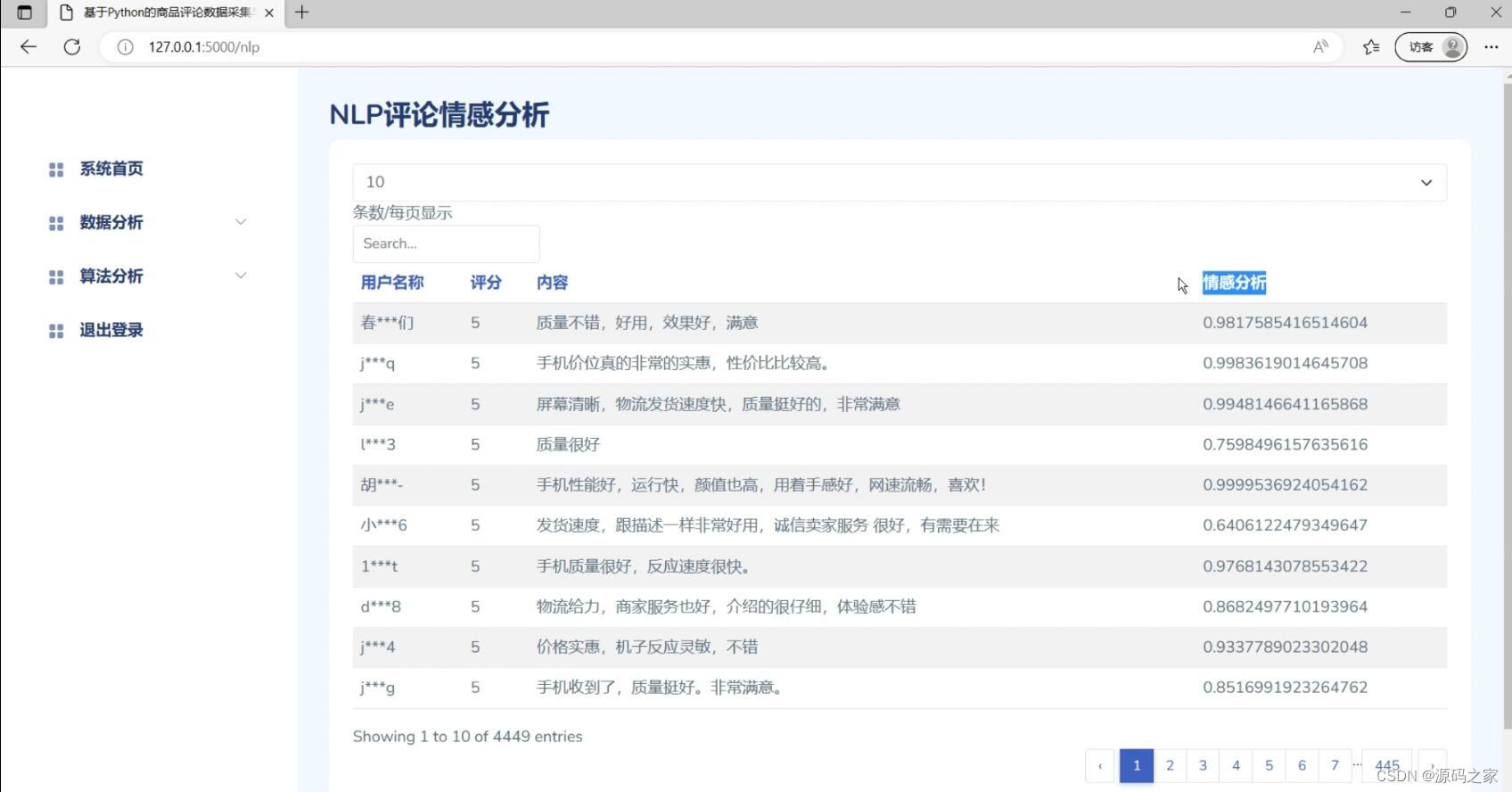 毕业设计:python电商评论数据采集分析可视化系统 Flask框架 Nlp情感分析 Lda主题分析 Bayes评论分类(源码) 评论数据分析python Csdn博客