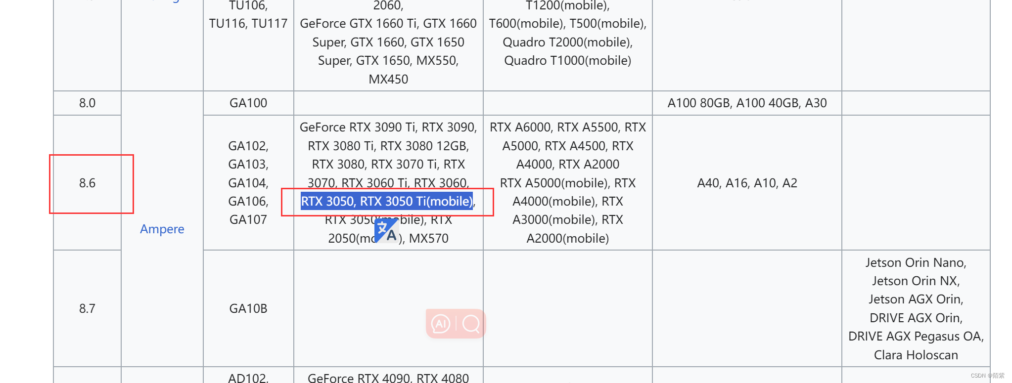 三、算力、CUDA Driver Version, CUDA Runtime Version、以及安装pytorch-CSDN博客