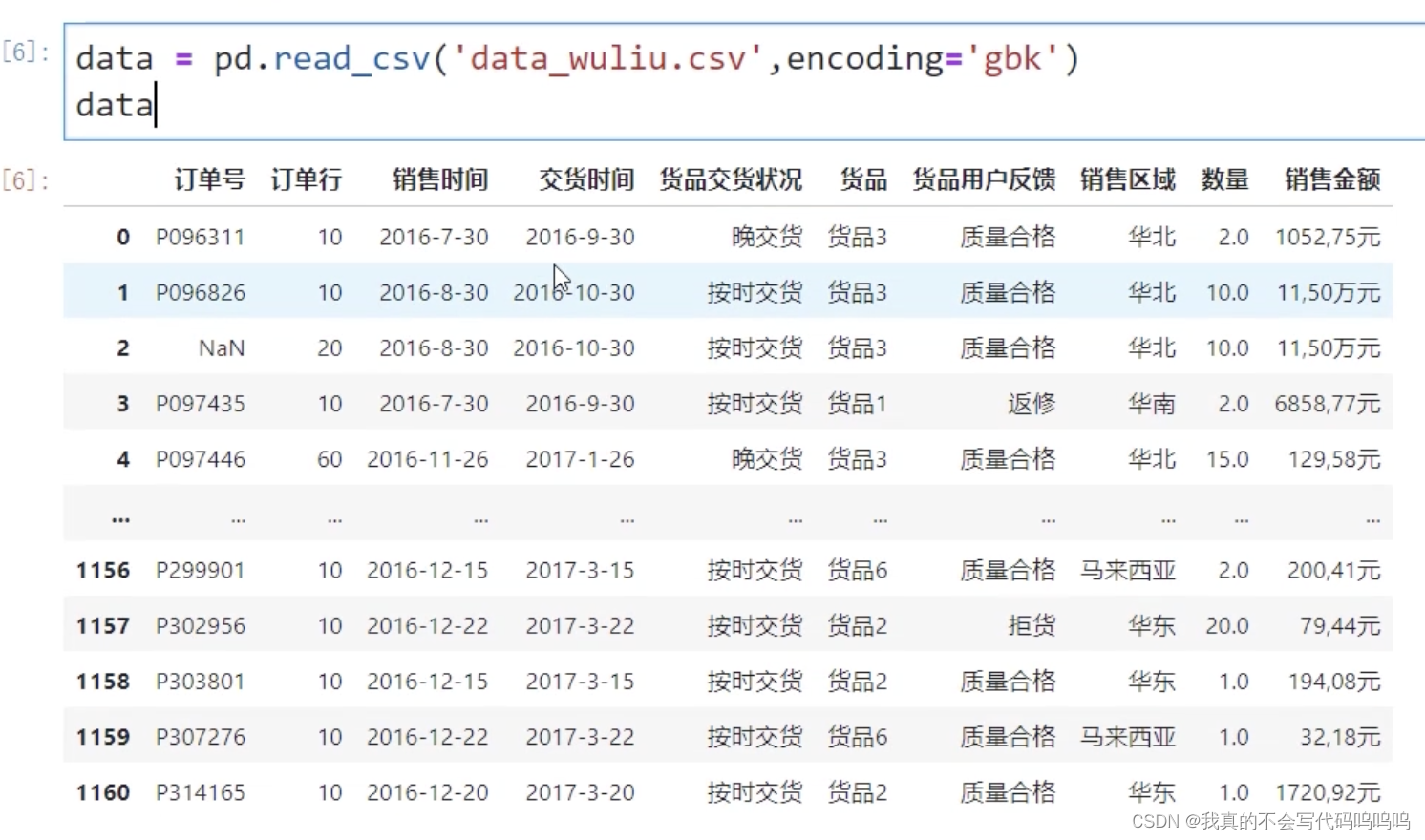 Python数据分析实战项目笔记（jupyter）jupyter求平均价格 Csdn博客