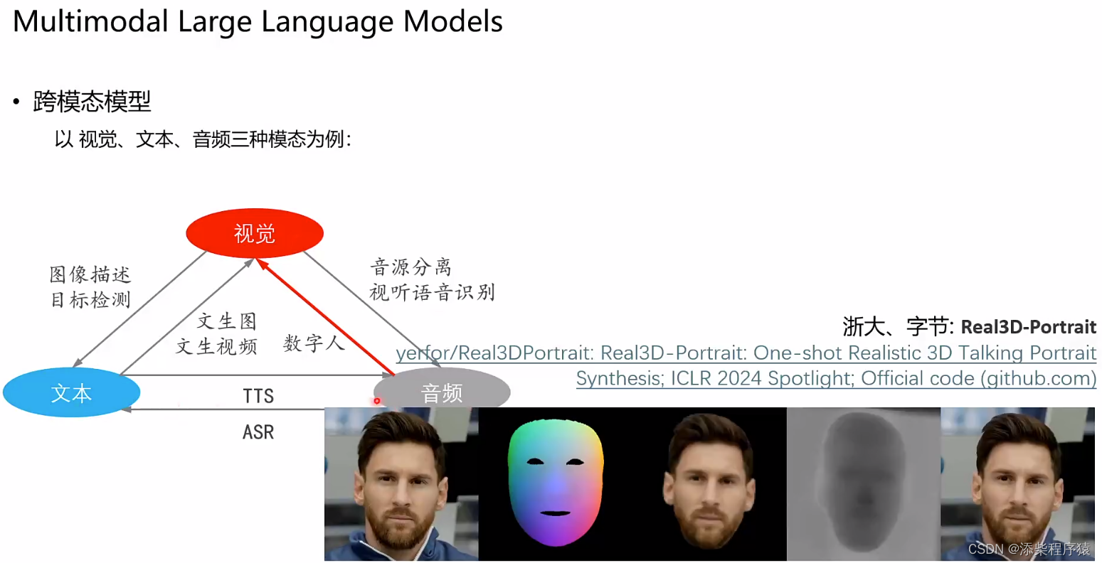 人工智能_大模型053_多模态大语言模型01_跨模态_单模态_多模态_多模态大语言模型_音频生成视频_人物对口型和表情_文本生成音乐_音色克隆 ...
