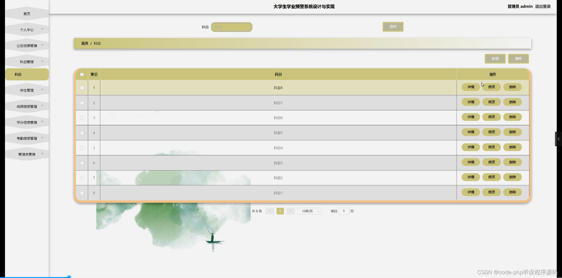 基于flask框架大学生学业预警系统设计与实现 Pythonmysql论文学生历史行为特征学业风险预警代码csdn Csdn博客