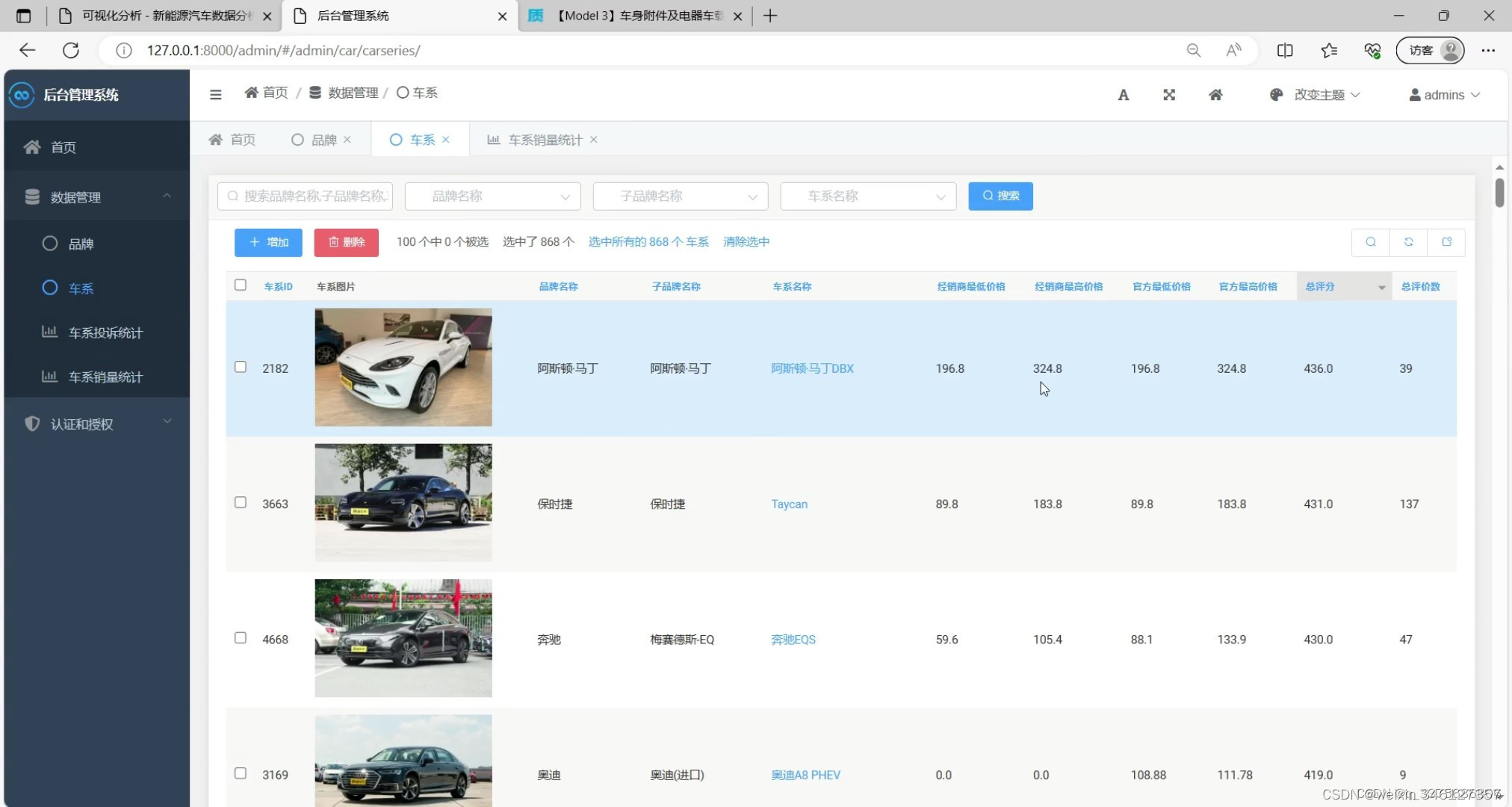 大数据毕业设计:python汽车数据爬取分析可视化系统 懂车帝 Django框架 Vue框架(源码)python爬取懂车帝汽车评论 Csdn博客