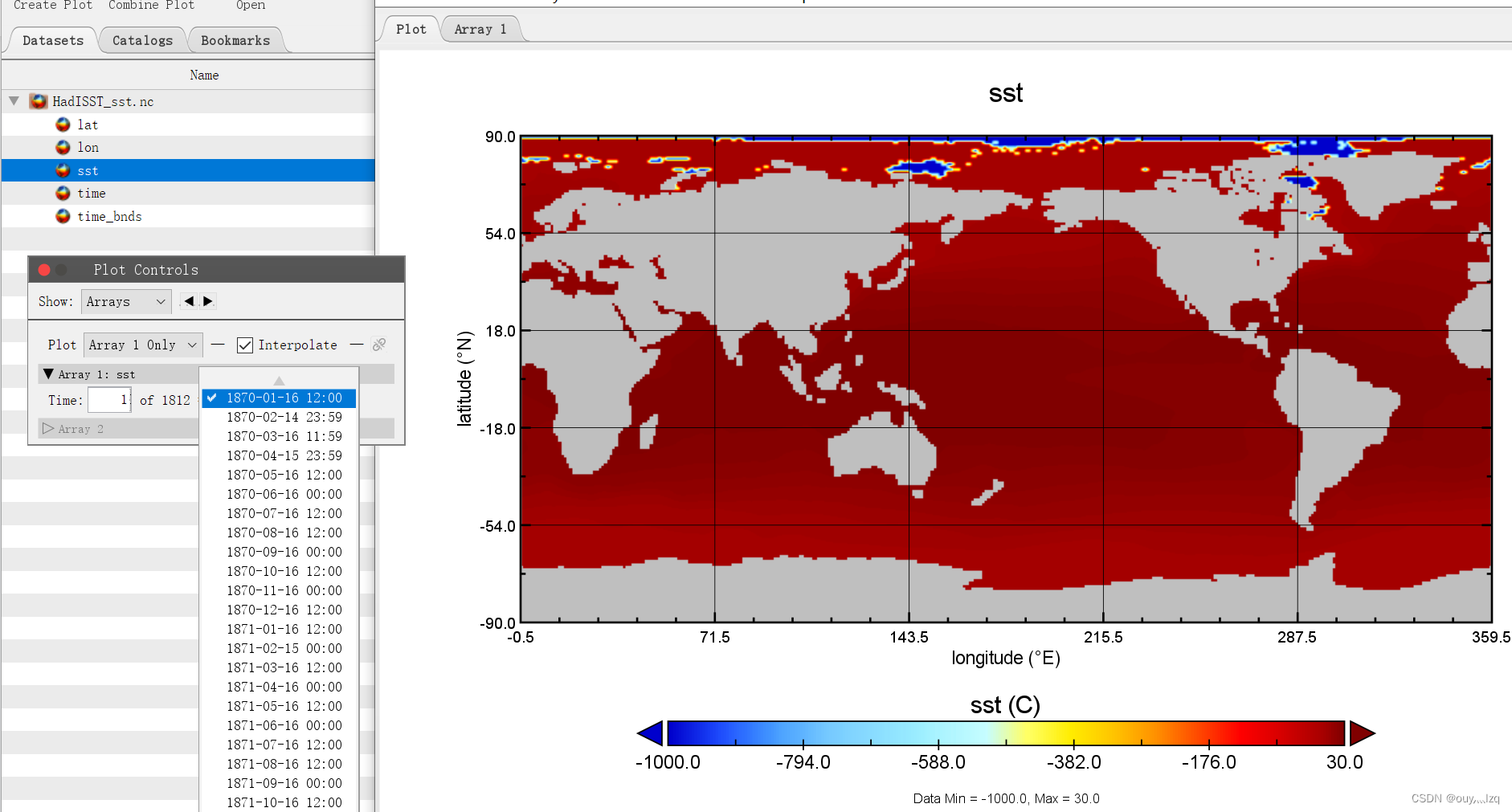 基于神经网络MLP模型 进行全球海温预测_海温预测模型-CSDN博客