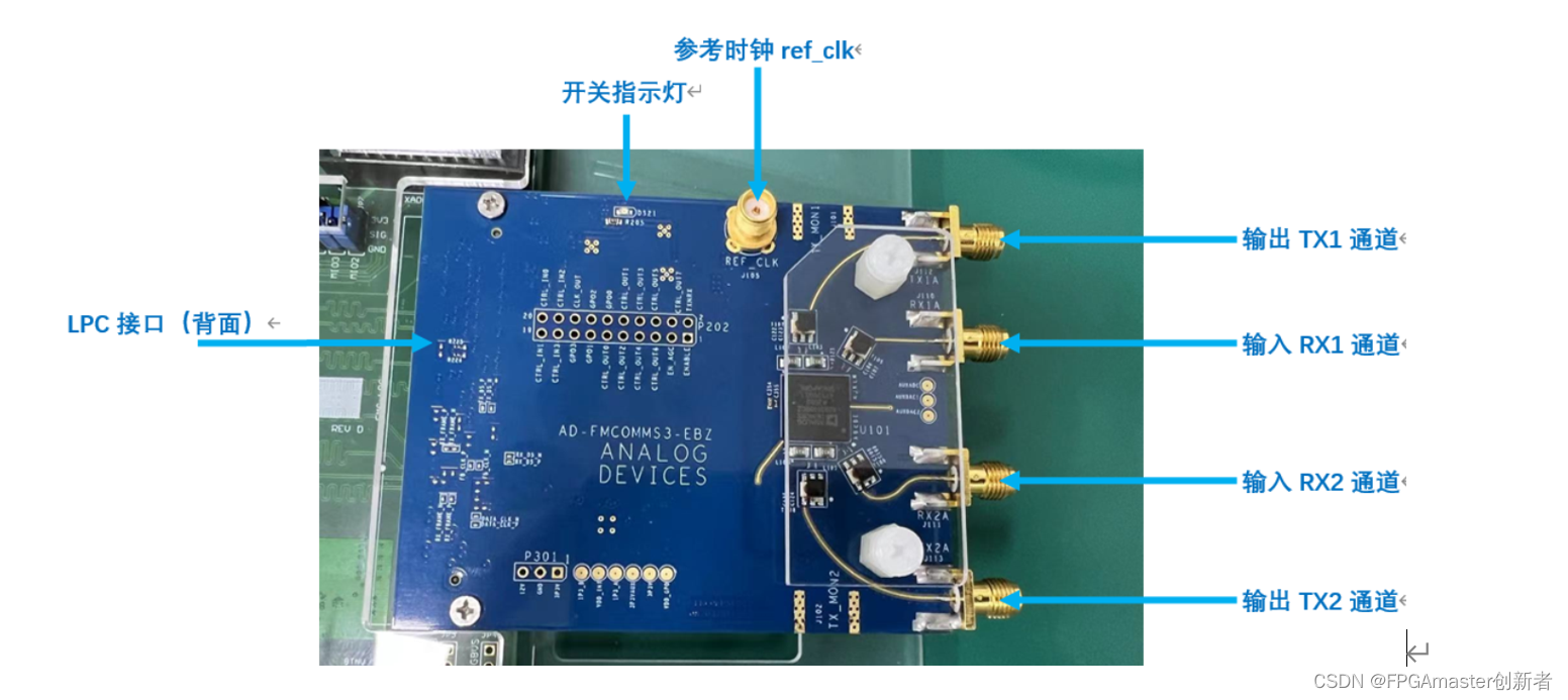 手把手教你纯PL配置ad9361/ad936x_ad936x fpga-CSDN博客