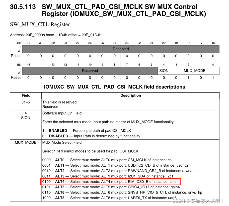 imx6u EIM驱动开发二_imx6 eim-CSDN博客