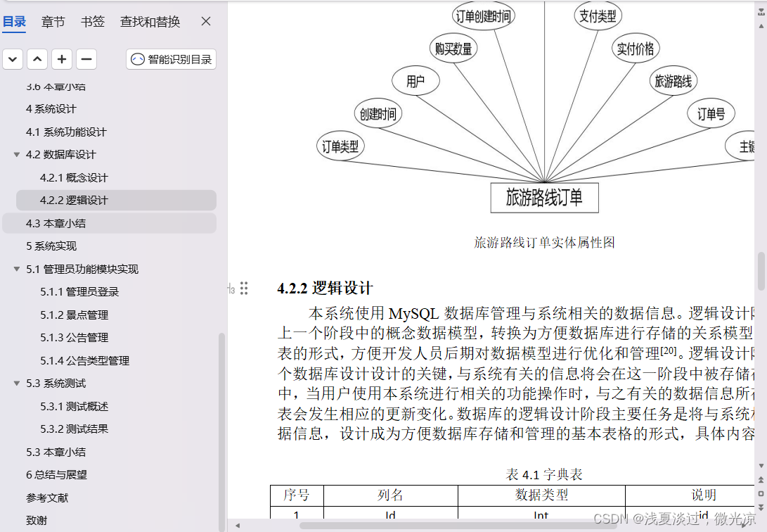 基于javamysqlssm旅游网管理系统的设计与实现javamysql旅游网站的设计与实现 Csdn博客 