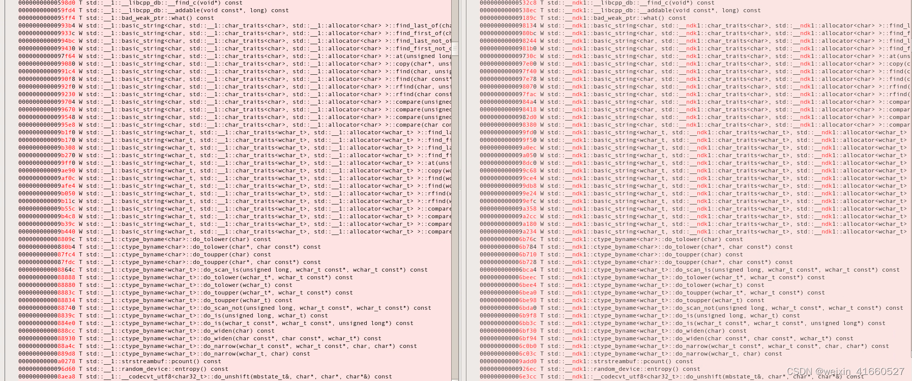 ndk编译c++如何使用Android系统库_ndk23 c++shared.so-CSDN博客