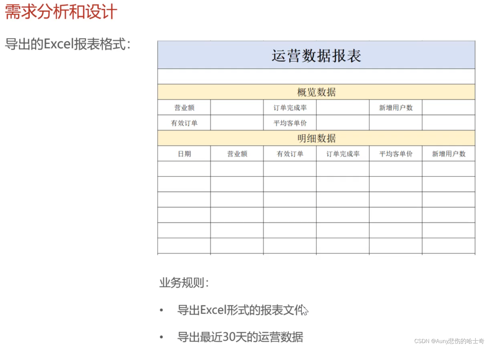 黑马《苍穹外卖》Day12——前端Day1-CSDN博客