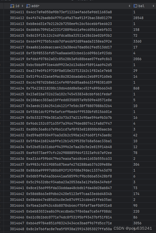 助记词碰撞，私钥碰撞，java本地钱包私钥碰撞器（不联网）_根据助记词获取btc余额java-CSDN博客