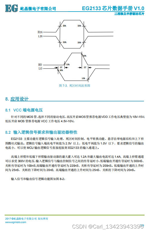 EG2133 三相独立半桥驱动芯片-CSDN博客
