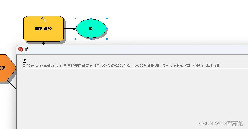 GIS之arcgis系列01：模型构建器实现批量GDB转shp模型_arcgisgdb转换成shp-CSDN博客