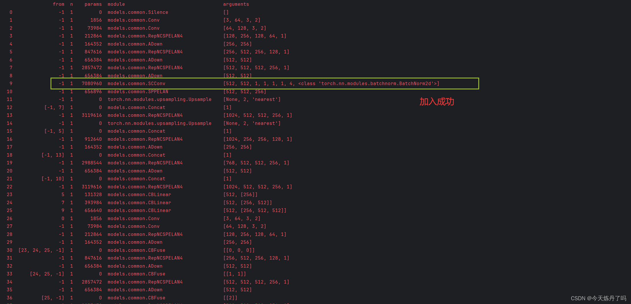 YOLOv9改进|加入SCNet中的SCConv[CVPR2020]自校准卷积模块！_yolov9加入空间和通道重建卷积scconv模块-CSDN博客