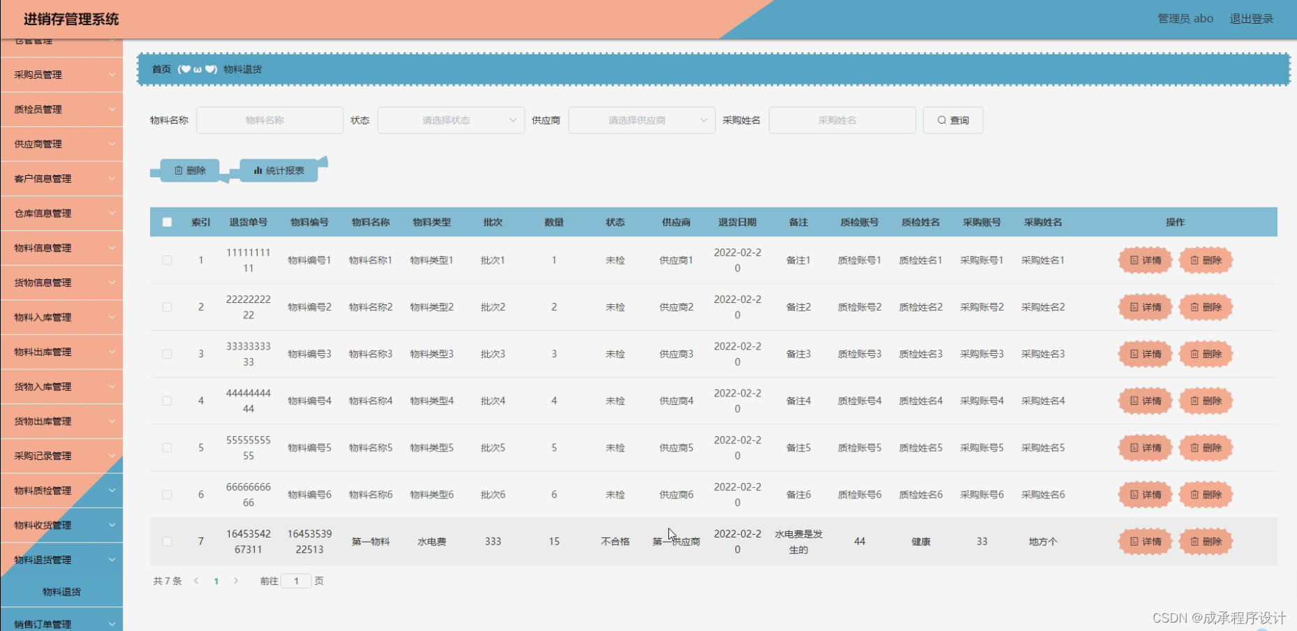 Java进销存管理系统开题源码基于java的超市进销存管理系统的开题报告 Csdn博客 