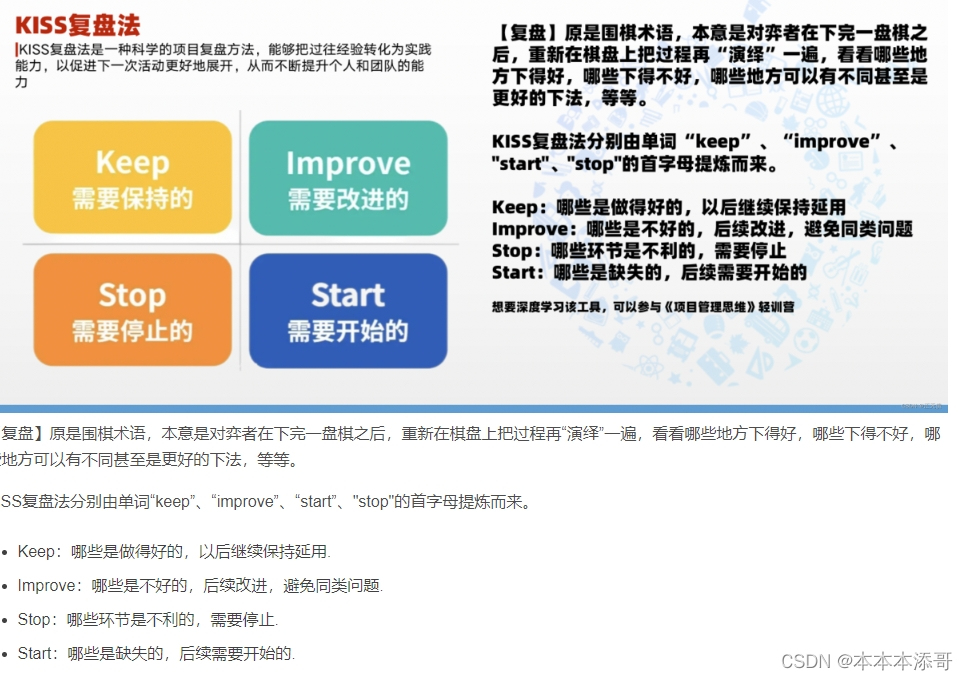 【思考模型框架】使用KISS复盘法，帮助团队从已完成的项目或活动中提取经验和教训。_kiss分析复盘-CSDN博客