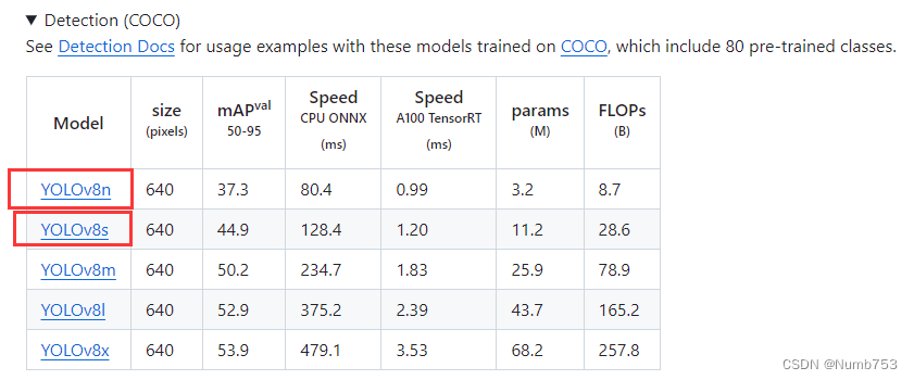 深度学习目标检测：yolov8(Ultralytics)环境配置，适合0基础小白，超详细_ultralytics 安装-CSDN博客