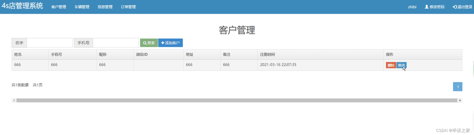 基于微信公众号的4s店管理系统的设计与实现（源码论文）v183基于微信小程序的汽车4s店售后服务系统设计与实现开题报告 Csdn博客 