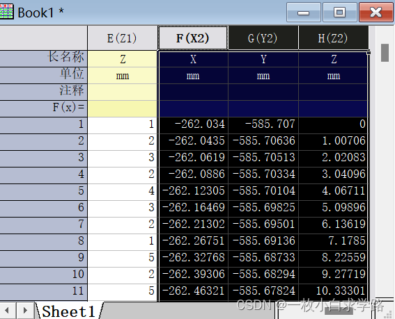 Origin中将立方体与轨迹图结合_如何使用orgin绘制三维轨迹图-CSDN博客