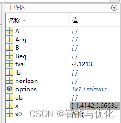 浅析matlab的fmincon函数（无约束非线性规划问题的求解）_matlab fmincon-CSDN博客
