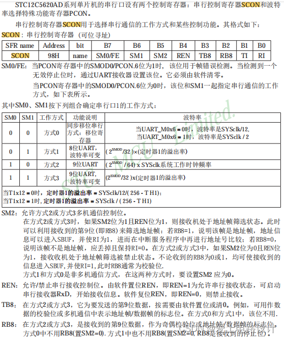 51单片机-宏晶STC程序调试、烧录、硬仿真_stc monitor 51 driver-CSDN博客