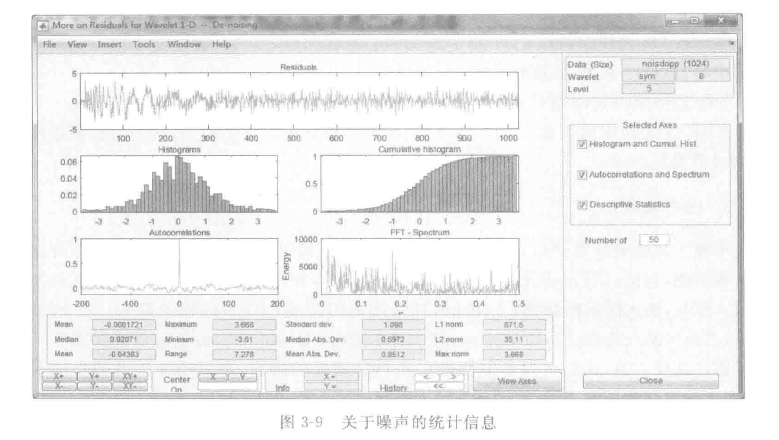 第3章 小波图形用户界面——MATLAB小波工具箱_matlab小波包工具箱中node lable没有energy-CSDN博客