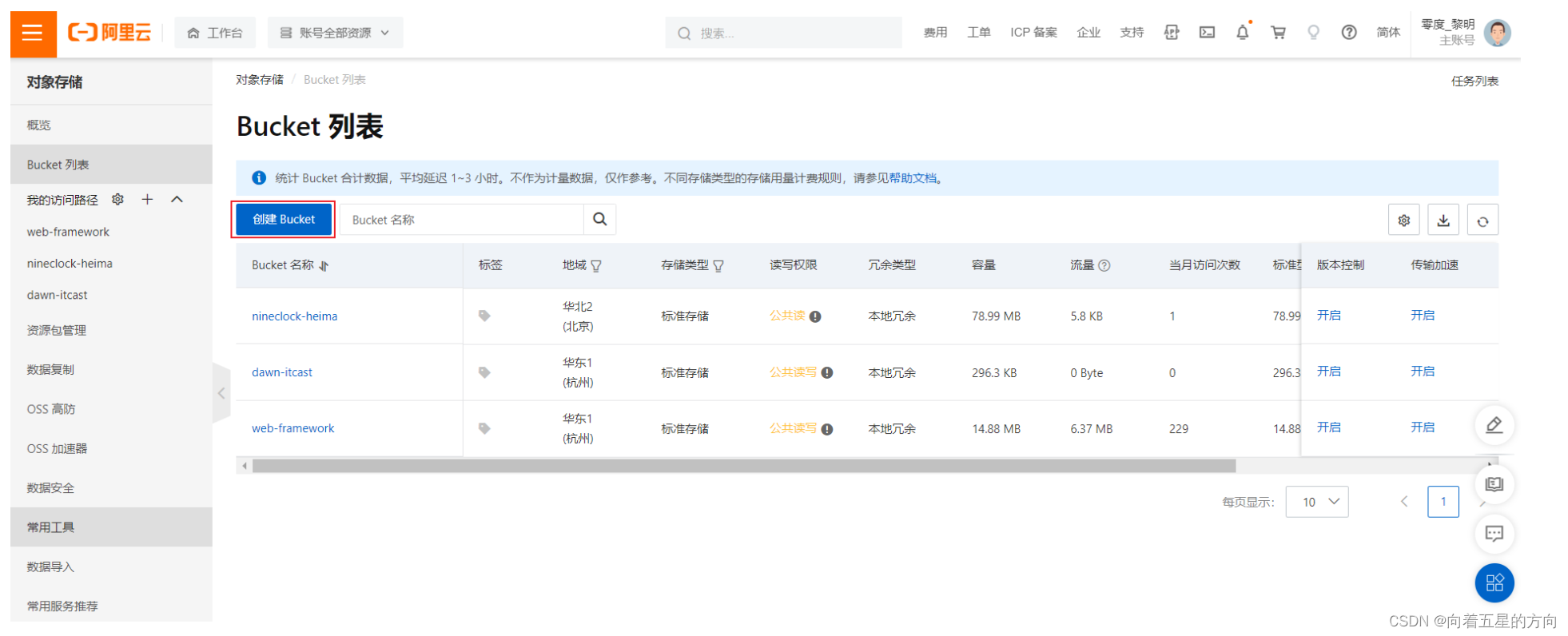 Javaweb之springbootweb案例之阿里云oss服务的详细解析 Javaweb Oss Csdn博客