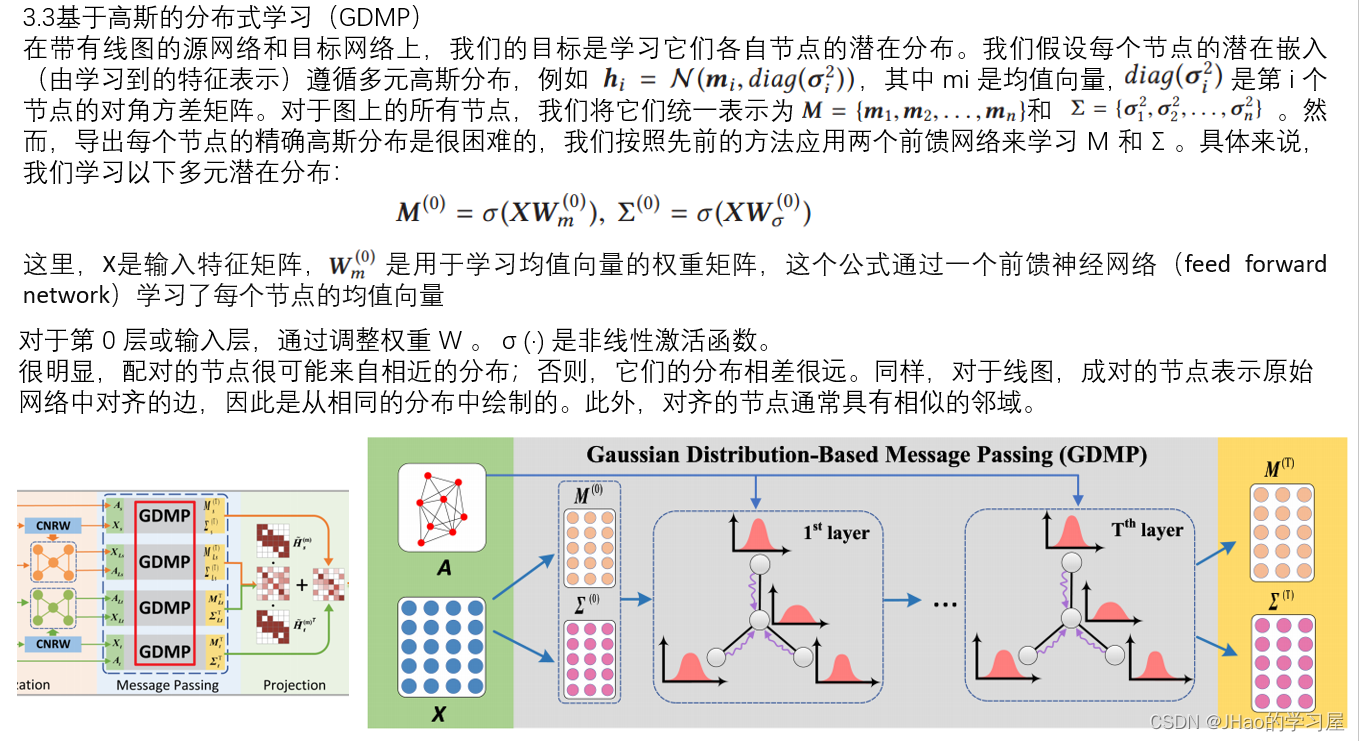 Distributional Learning for Network Alignment with GlobalConstraints具有全局对齐约束的基于分布式学习的网络对齐--阅后笔记 ...