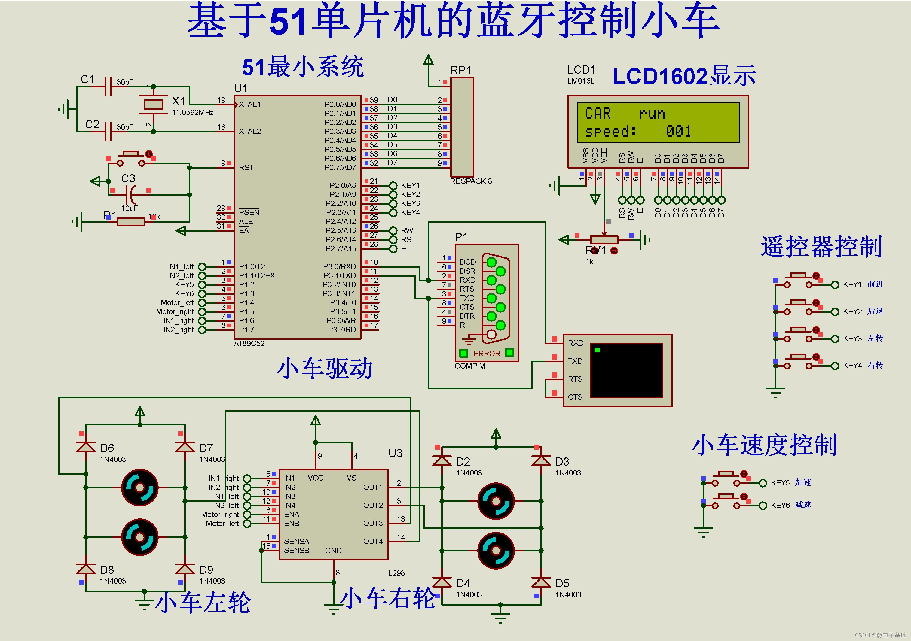 基于51单片机的蓝牙小车Proteus仿真-CSDN博客