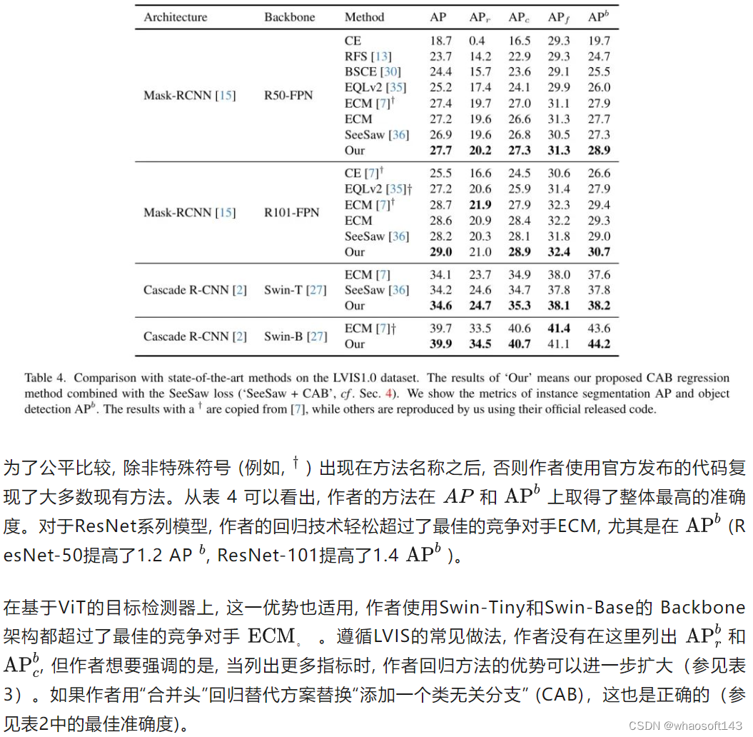 Rectify the Regression Bias in Long-Tailed Object Detection_rectify the regression on long tail ...