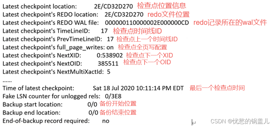 Postgresql（十）控制文件管理postgresql 管理文件 Csdn博客