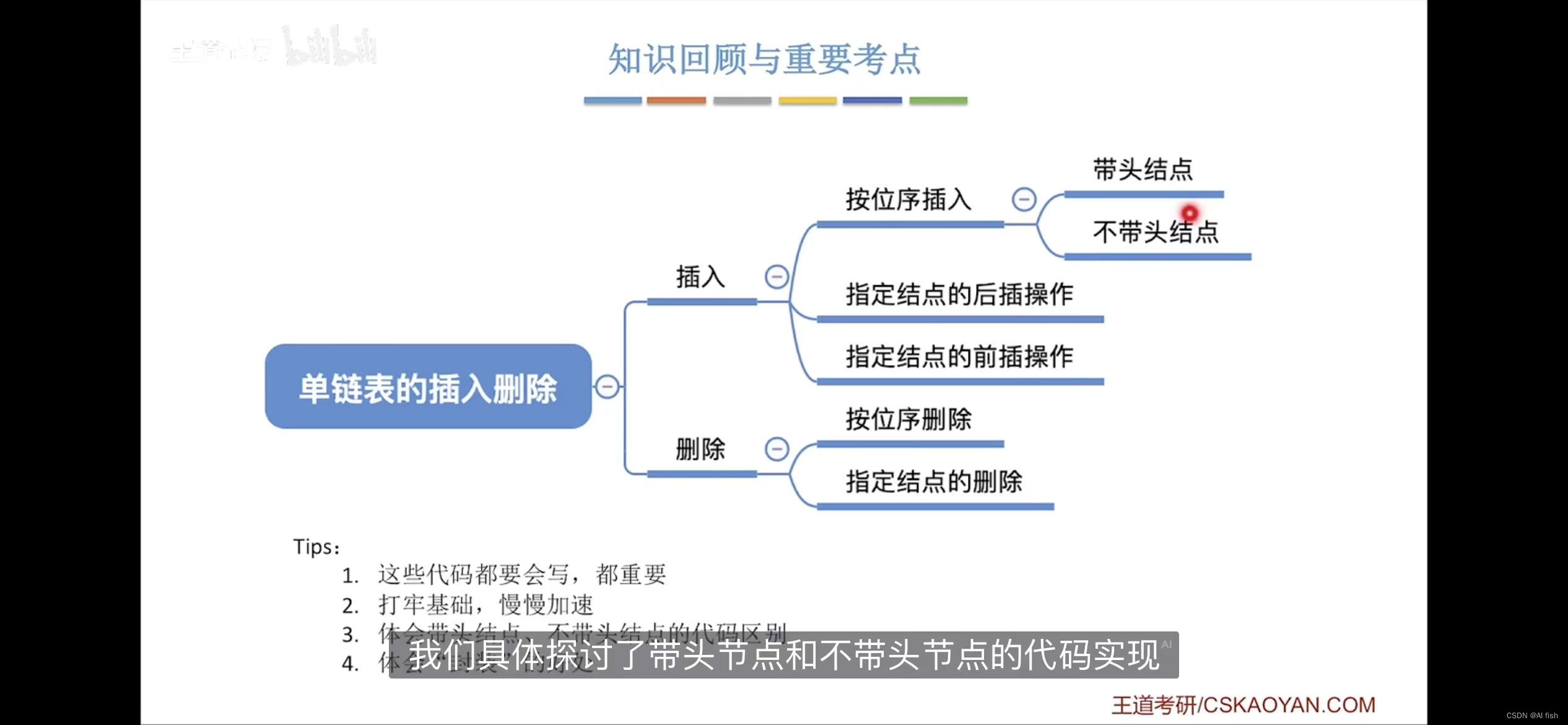 数据结构学习笔记 Csdn博客