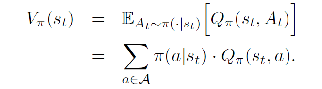 一文搞懂策略梯度（Policy gradient）算法（一）-CSDN博客